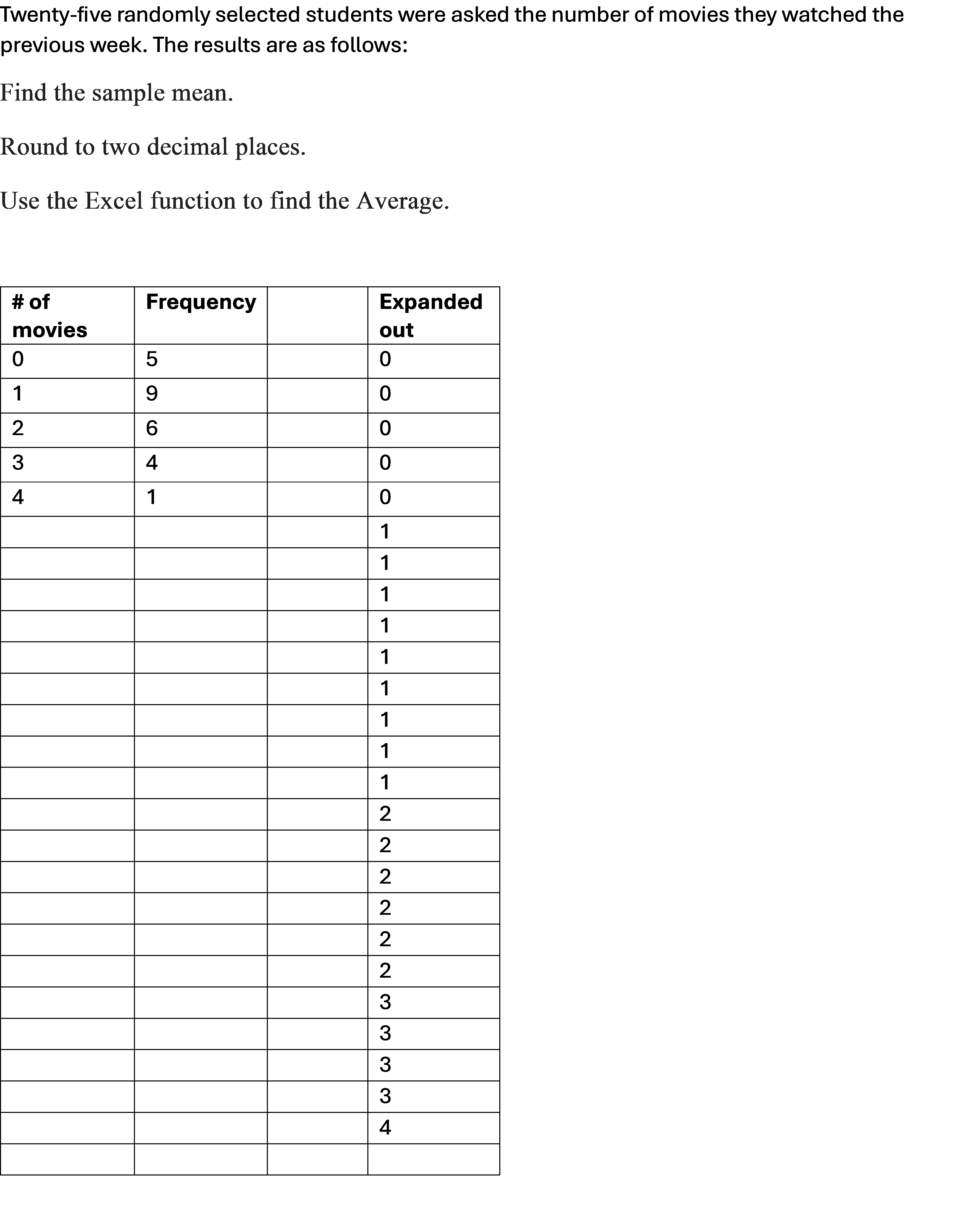 Solved Find the sample mean.Round to two decimal places.Use | Chegg.com