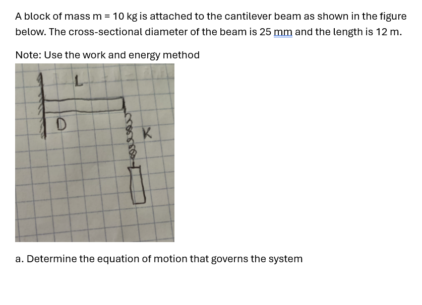 Solved A block of mass m=10kg ﻿is attached to the cantilever | Chegg.com