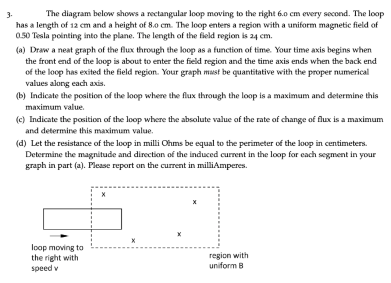 Solved 3. The diagram below shows a rectangular loop moving | Chegg.com