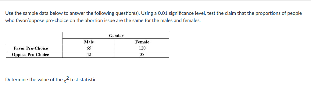 Solved Use the sample data below to answer the following | Chegg.com