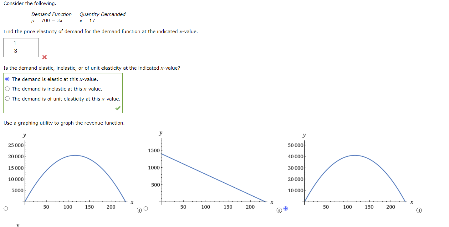 Solved Consider the following. Demand Function Quantity | Chegg.com