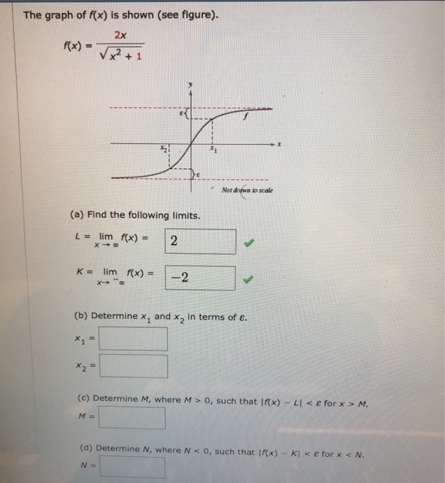 Solved the graph of f(x) is shown (see figure) f(x)= 2x/x2+1 | Chegg.com