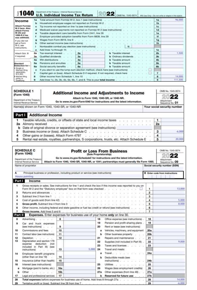 Global Cash Flow Exercise: Complete the global cash | Chegg.com