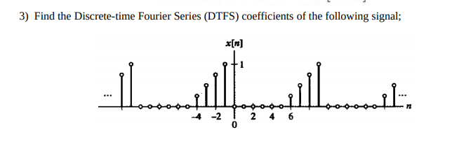 Solved 3) Find the Discrete-time Fourier Series (DTFS) | Chegg.com
