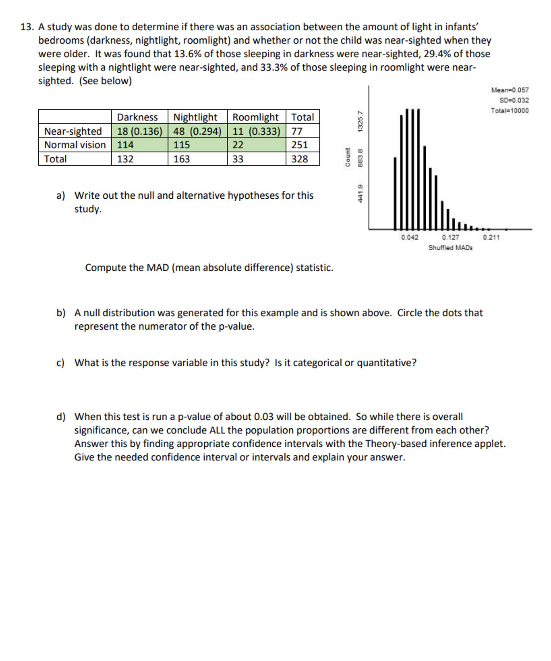 Solved A study was done to determine if there was an | Chegg.com