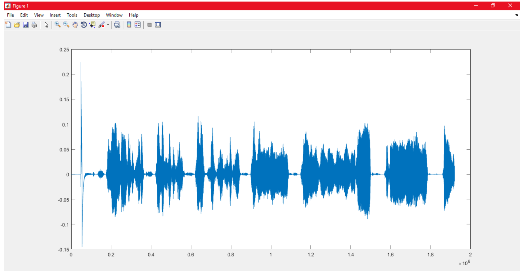 below is an .m file in MATLAB, that records audio | Chegg.com