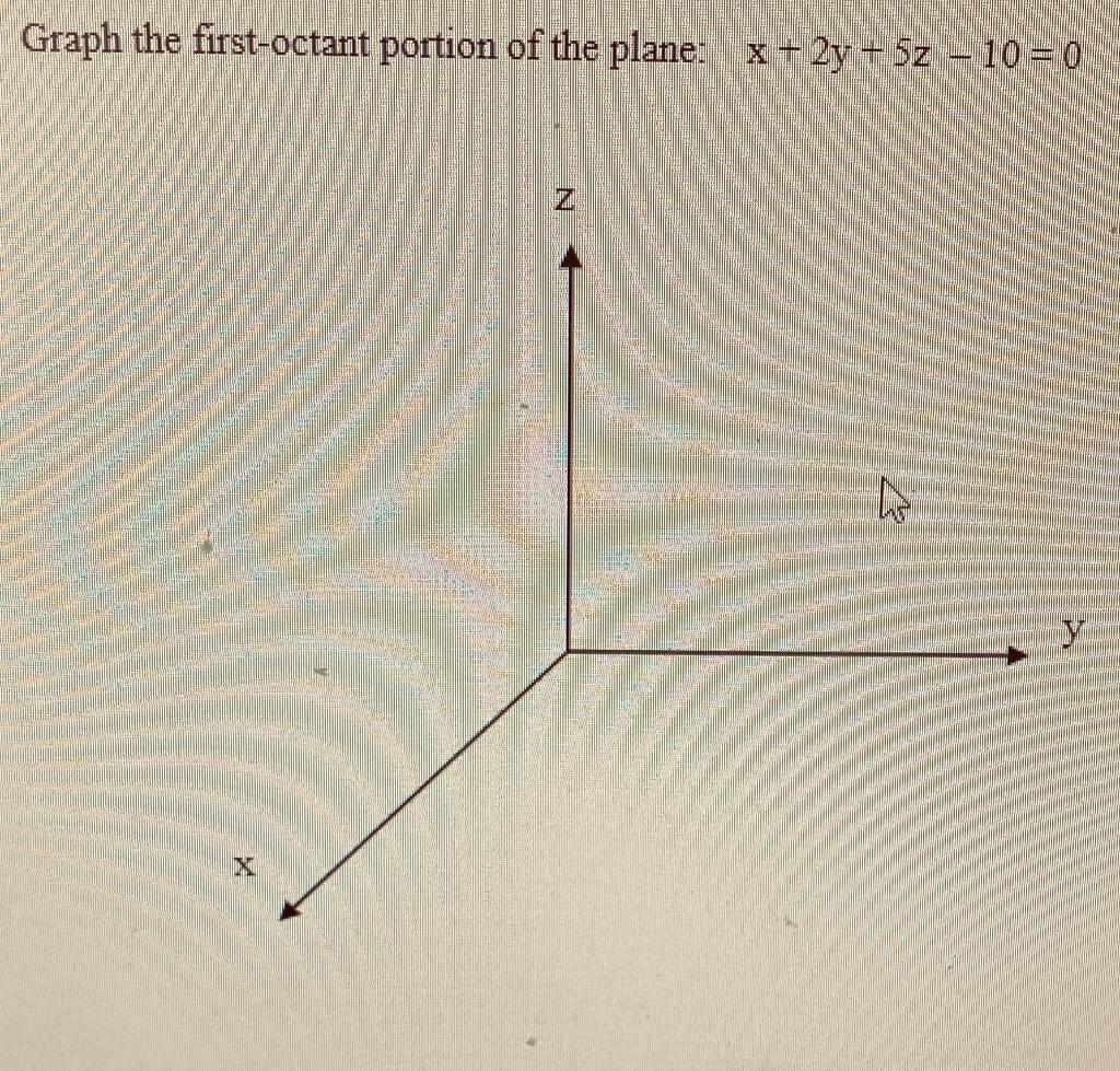 Solved Graph the first-octant portion of the plane: | Chegg.com