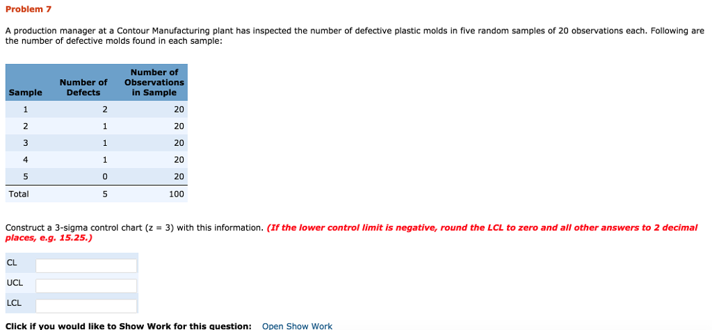 Solved Problem 7 A production manager at a Contour | Chegg.com