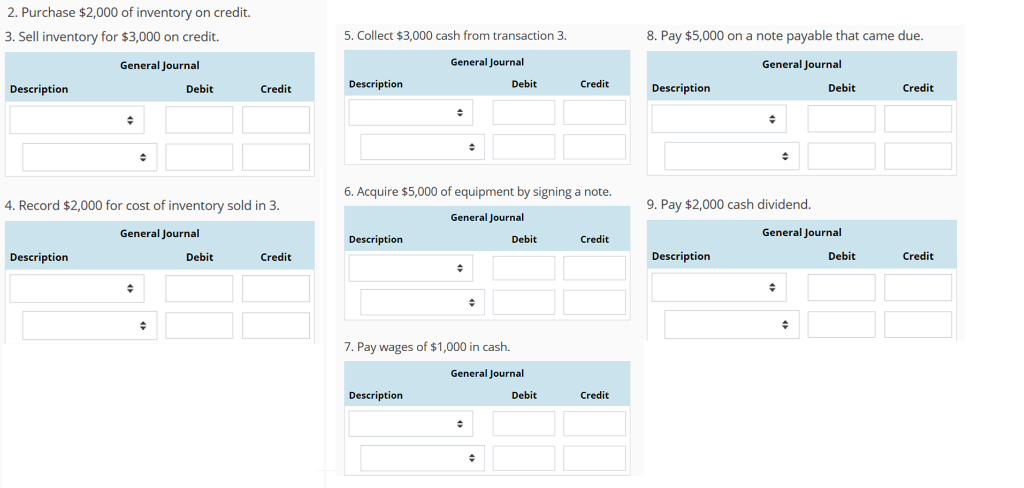 Solved 2. Purchase $2,000 of inventory on credit. 3. Sell | Chegg.com