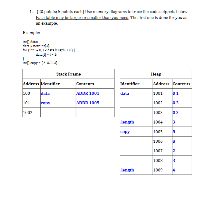 Solved 1. (20 points; 5 points each) Use memory diagrams to | Chegg.com