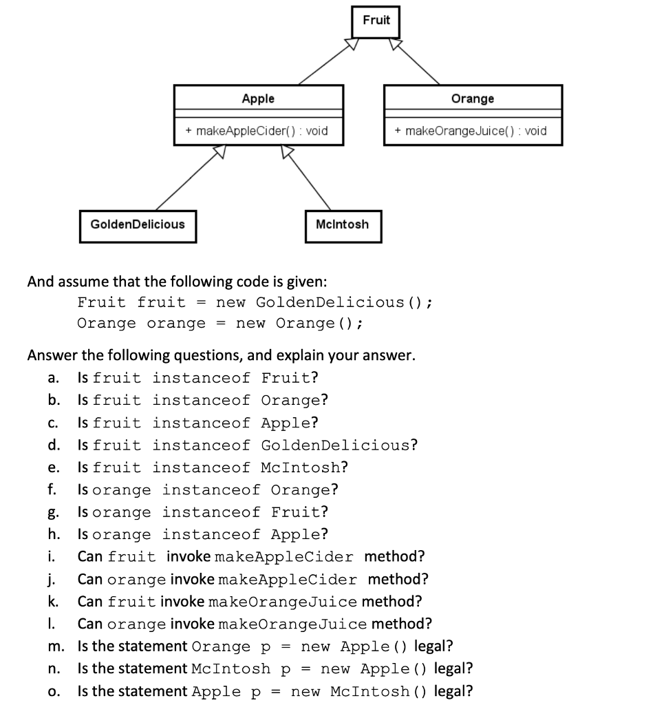 Solved Fruit Apple Orange + makeAppleCider) void + | Chegg.com