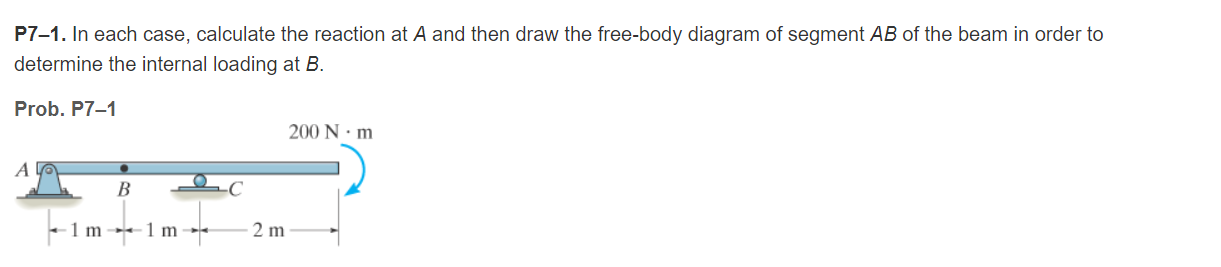 Solved P7-1. In each case, calculate the reaction at A and | Chegg.com