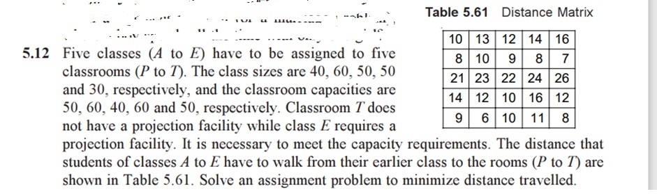 Solved Table 5.61 ﻿Distance Matrix5.12 ﻿Five classes to E ) | Chegg.com