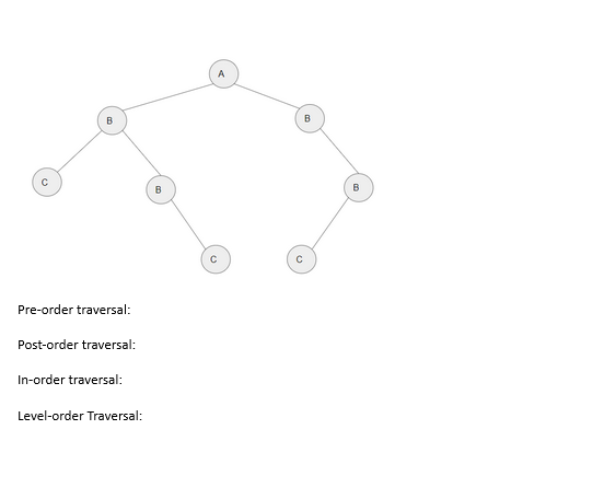 Solved Pre-order traversal: Post-order traversal: In-order | Chegg.com