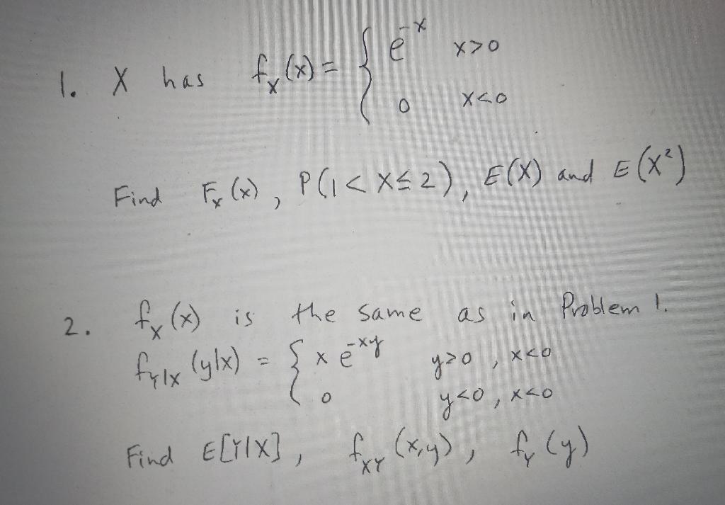 Solved x has fx(x)={e−x0x>0x