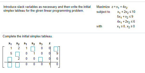 Solved Introduce slack variables as necessary and then write | Chegg.com