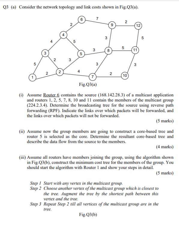 Q3 (a) Consider the network topology and link costs | Chegg.com