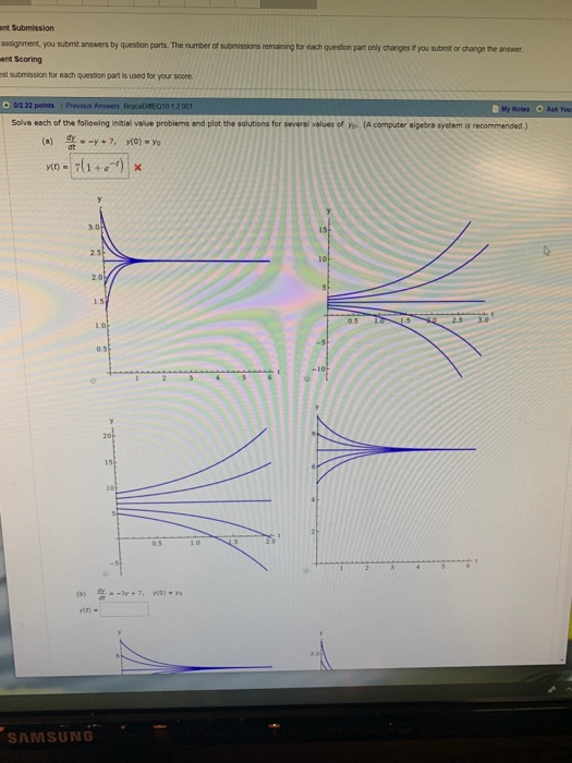 Solved nt Submission assignment, you submit anquers by | Chegg.com