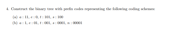 Solved 4. Construct the binary tree with prefix codes | Chegg.com