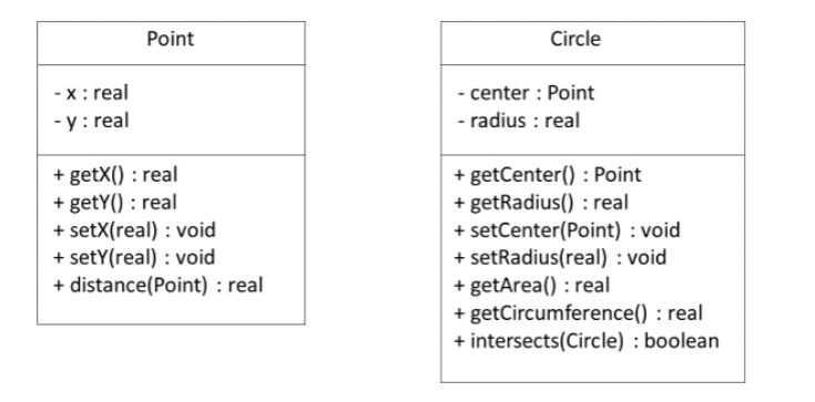 Solved Your task is to write object-oriented programs | Chegg.com