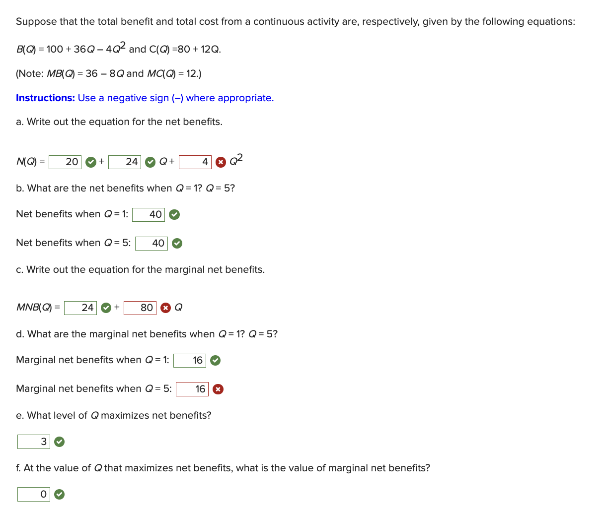 Solved Suppose that the total benefit and total cost from a | Chegg.com
