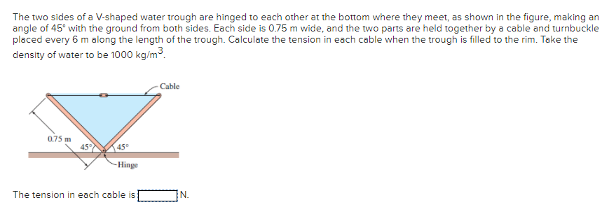 Solved The two sides of a V-shaped water trough are hinged | Chegg.com