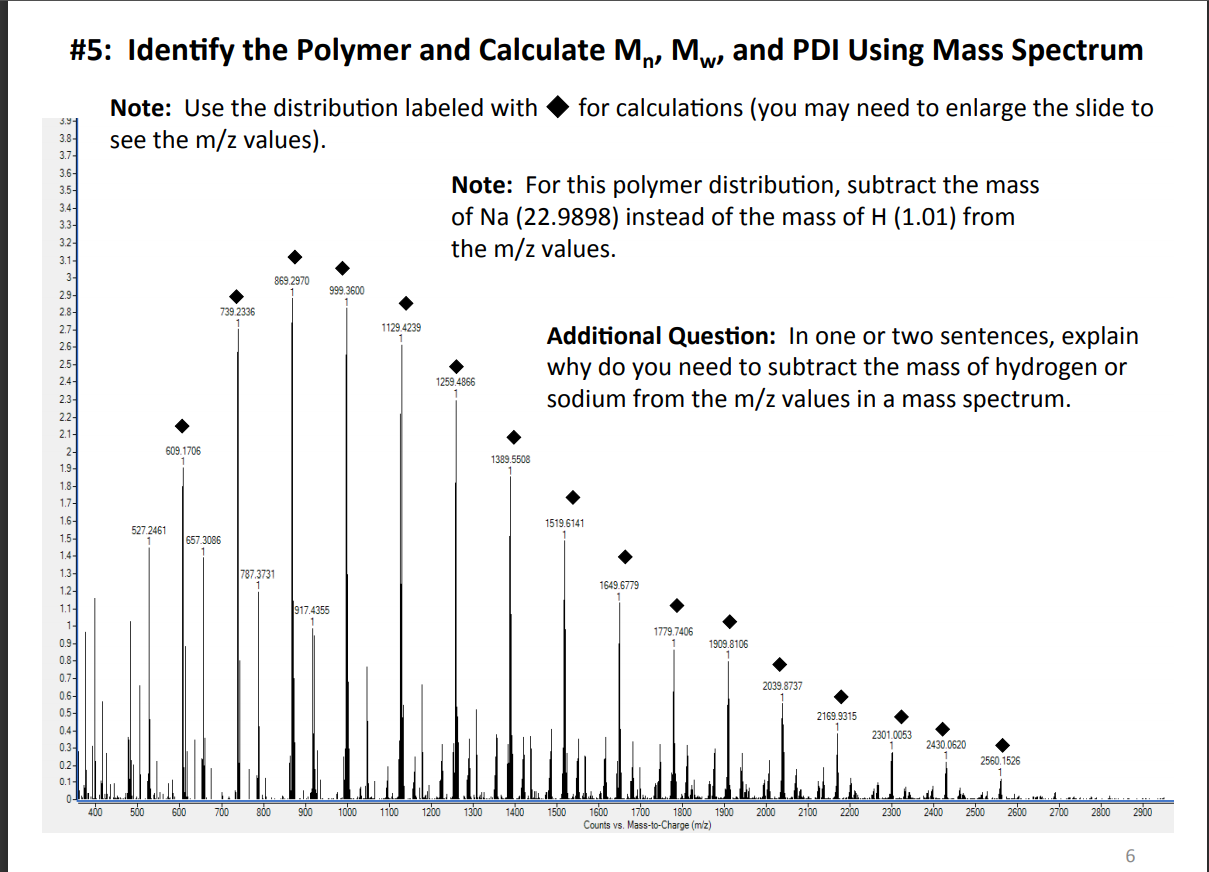 #5: Identify the Polymer and Calculate Mn, Mw, and | Chegg.com