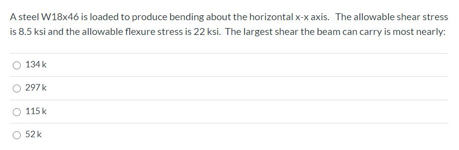 Solved A steel W18x46 is loaded to produce bending about the | Chegg.com