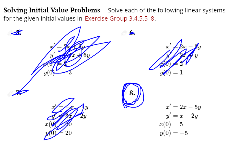 Solved Solving Initial Value Problems Solve each of the | Chegg.com