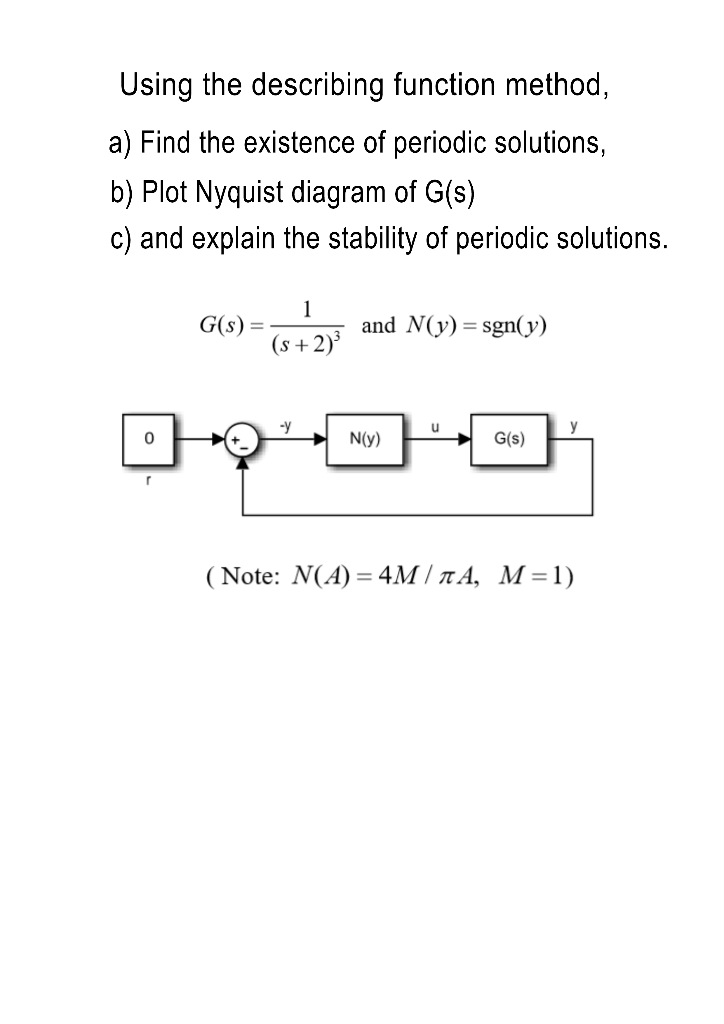 Using the describing function method, a) Find the | Chegg.com