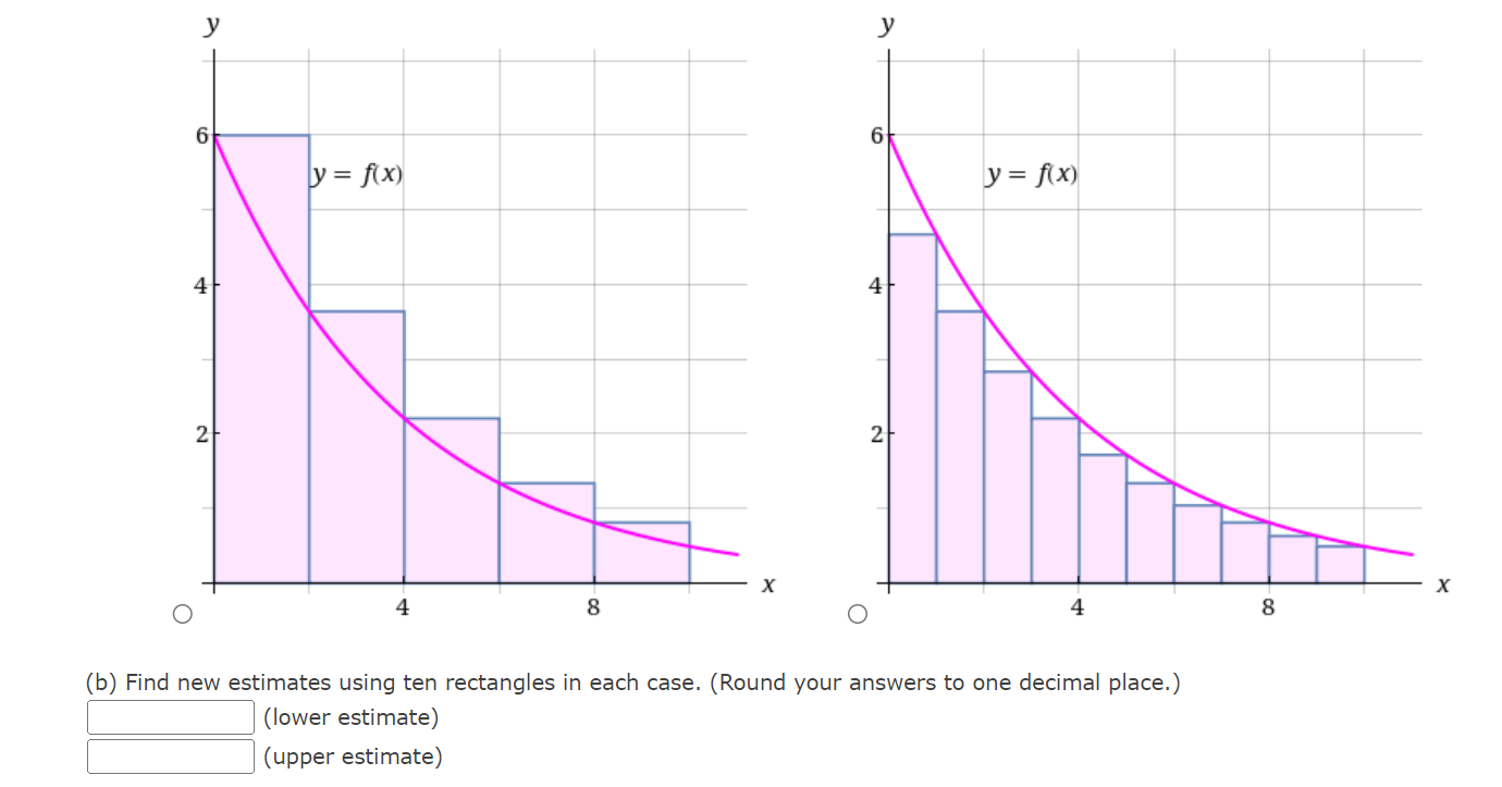Solved Consider the following. (a) By reading values from | Chegg.com