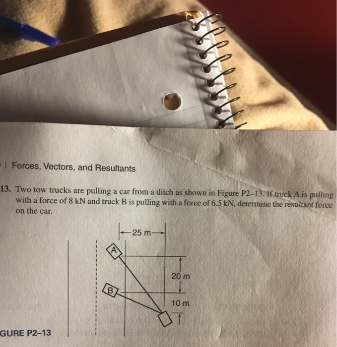 Solved I Forces, Vectors, and Resultants 13·Two tow trucks | Chegg.com