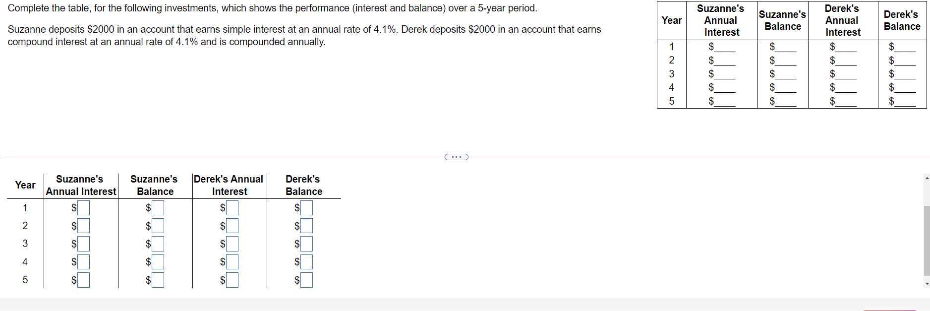 Solved Complete the table, for the following investments, | Chegg.com