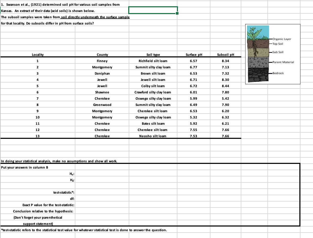 Solved I need help with my biostatistics homework, if you | Chegg.com