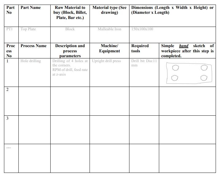 An assembly drawing of a roller with its support is | Chegg.com