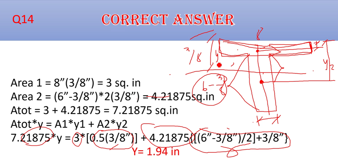 A compression member 10ft long consists of two angles | Chegg.com
