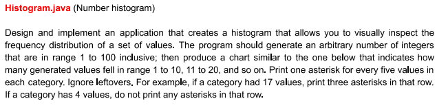 Histogramjava Number Histogram Design And 6559