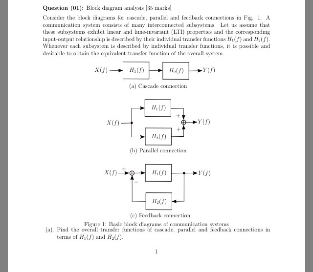 Solved Question (01): Block diagram analysis 35 marks | Chegg.com