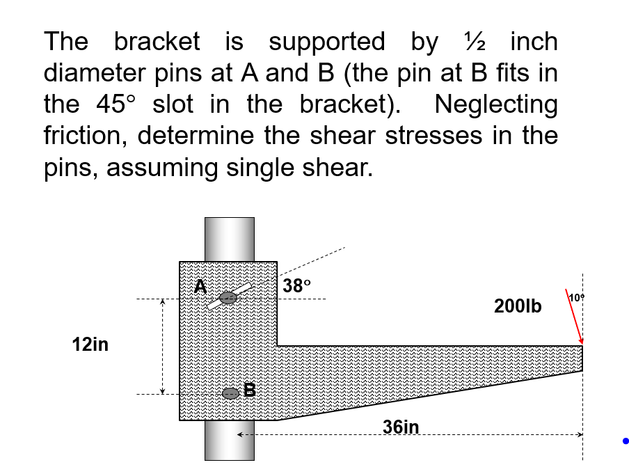 Solved The bracket is supported by 22 inch diameter pins at | Chegg.com