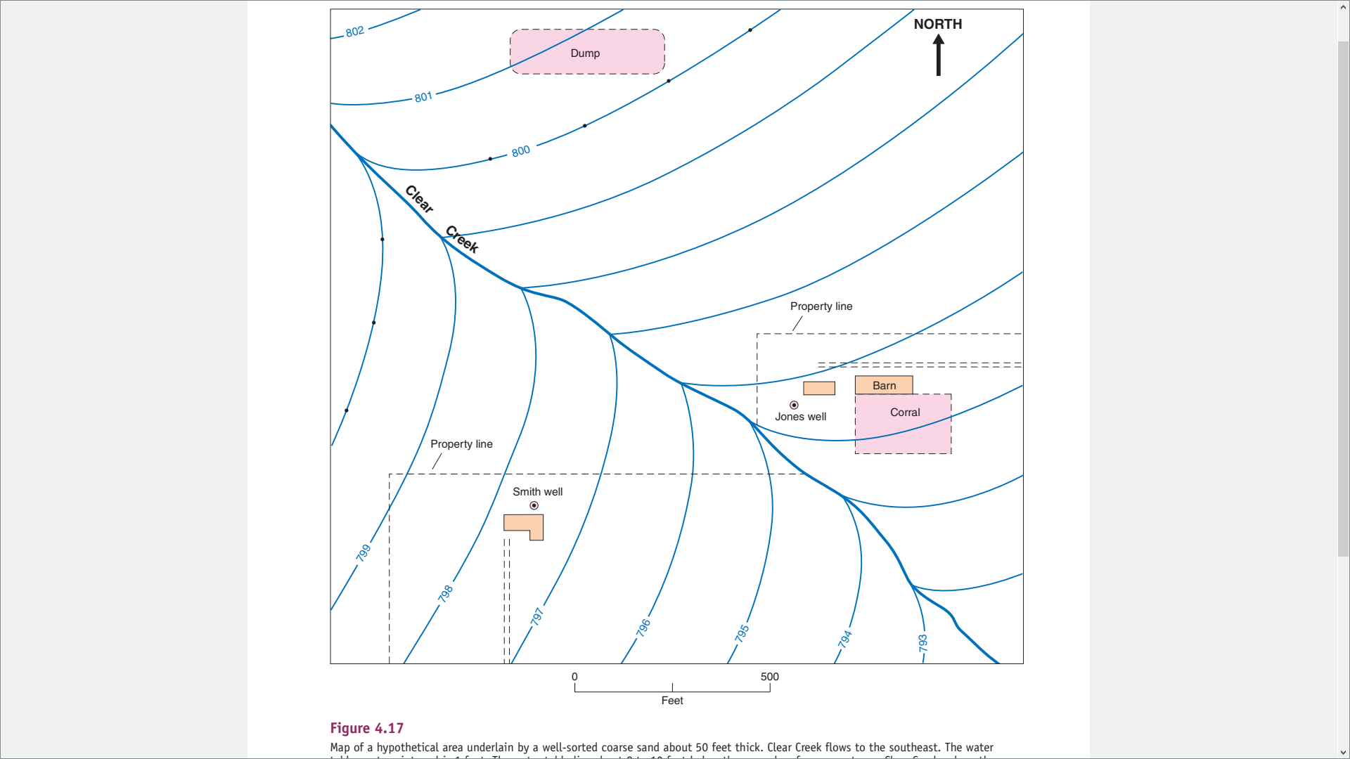 Solved Figure 4.17 shows a hypothetical area underlain by at | Chegg.com