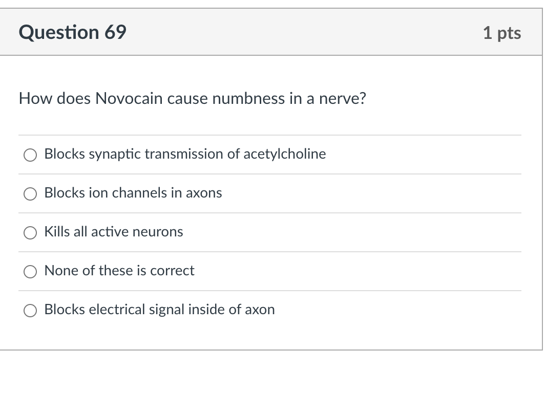 Solved How does Novocain cause numbness in a nerve? Blocks | Chegg.com
