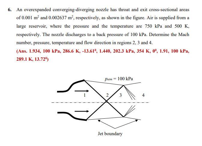 Solved An overexpanded converging-diverging nozzle has | Chegg.com