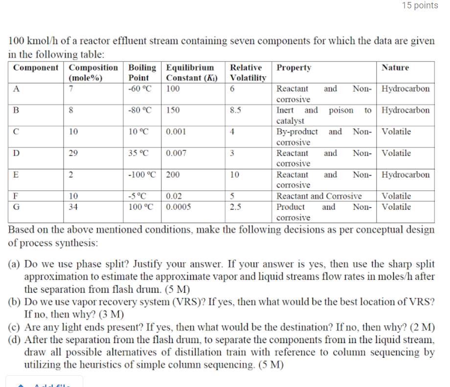15 points A 8 100 kmol/h of a reactor effluent stream | Chegg.com