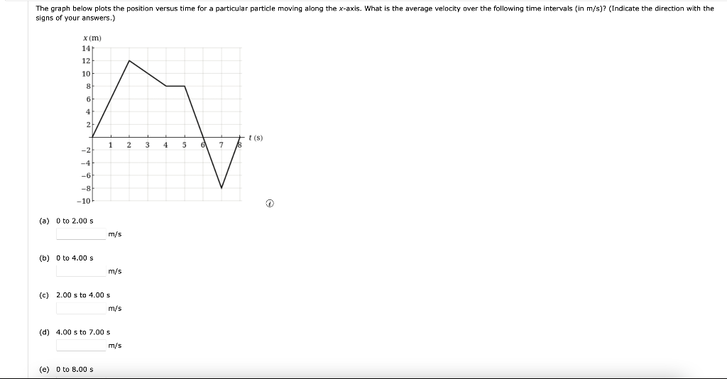 Solved signs of your answers.) | Chegg.com