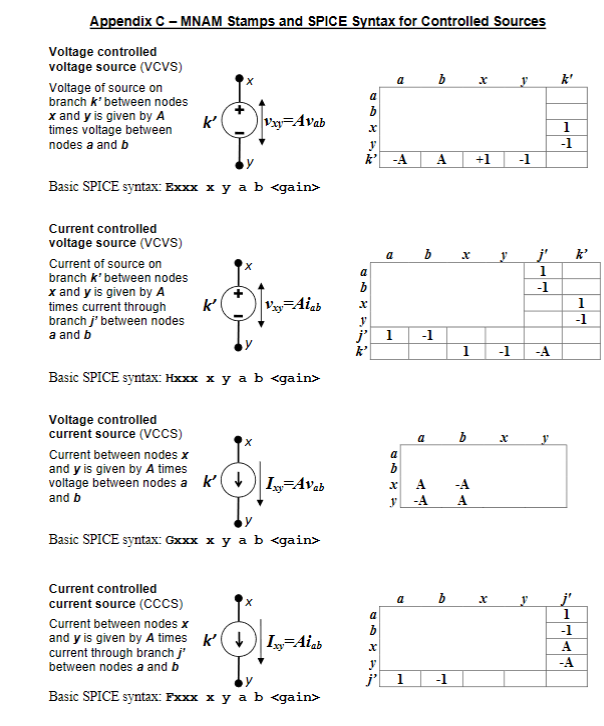 Solved Write the Modified Nodal Admittance Matrix (MNAM) | Chegg.com