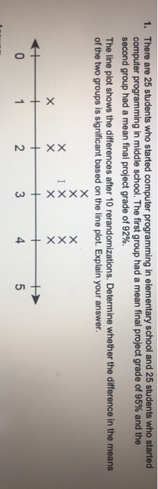 Solved There are 25 students who started computer | Chegg.com