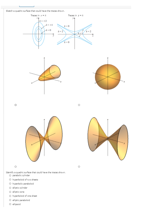 Solved Sketch a quadric surface that could have the traces | Chegg.com Solved Sketch a quadric surface that could have the traces | Chegg.com