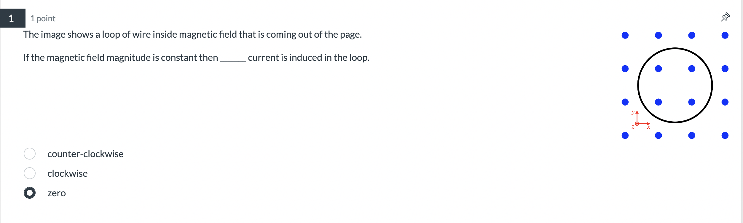 Solved 1 point The image shows a loop of wire inside | Chegg.com