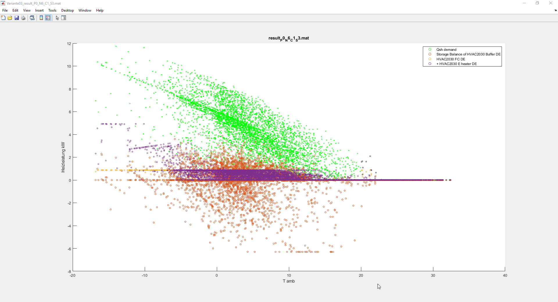 Solved Hi, please find my code at the end of this post. I | Chegg.com