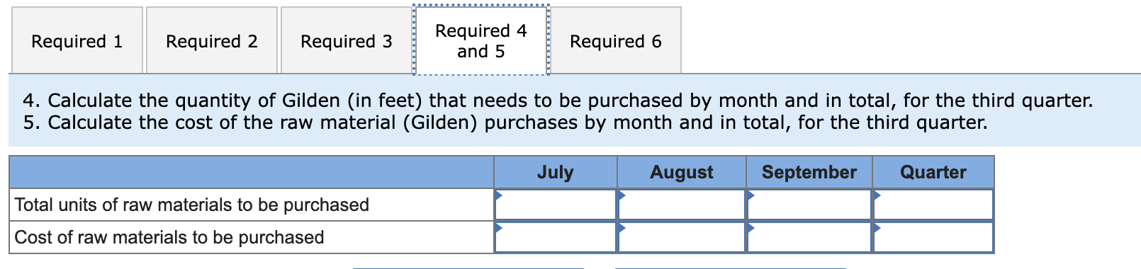 Solved \begin{tabular}{|c|c|c|c|c|} \hline Required 1 & | Chegg.com